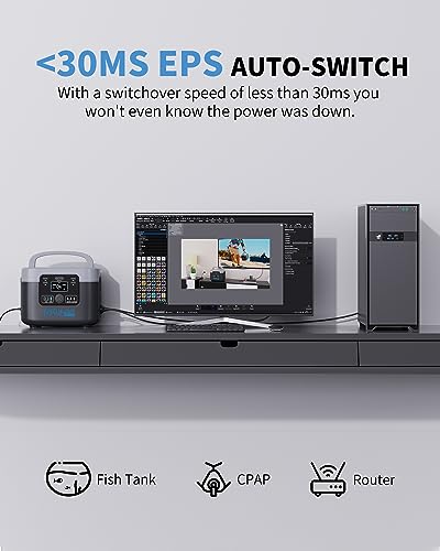 enernova 1200W Portable Power Station with 80W Solar Panel, Outdoor Generator with AC Outlets, LED Light for Camping, RV, Solar Generator