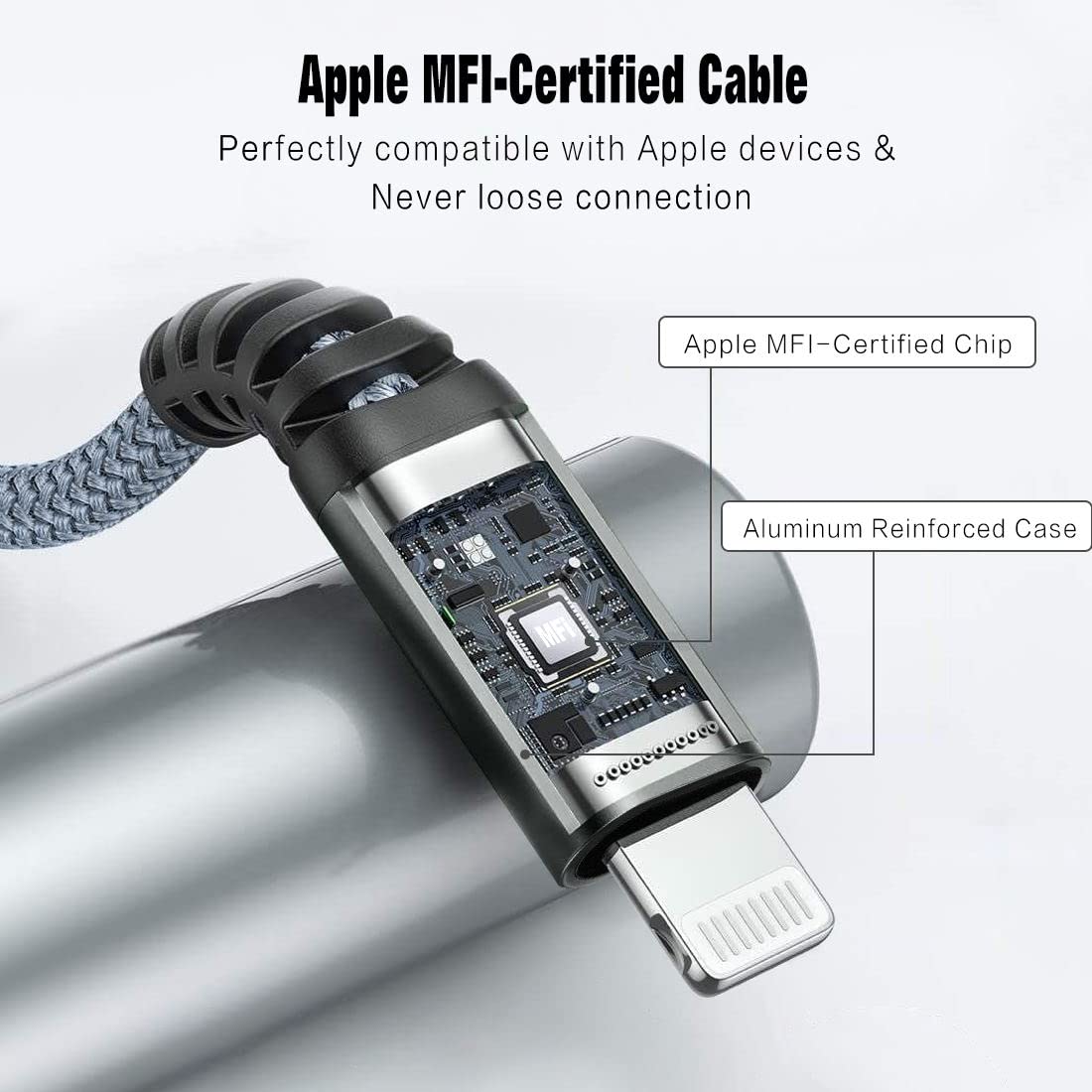 iPhone Charger, MFi Certified Lightning Cable 3Pack 6FT iPhone Charger Cord Fast Charging Nylon Braided Apple Charger, Compatible with iPhone 14/13/12/11/X/Pro/Max/8/7/6/6S/SE/Plus/iPad(Gray)