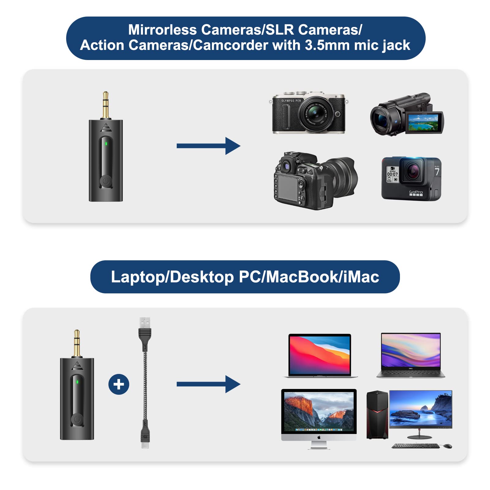 BZXZB Wireless Microphone for iPhone, Android Phone, Camera, Laptop, MacBook, Professional Dual Lavalier Clip on Mic with 3 Cable Adapters for Video Recording, Vlog, Tiktok, YouTube, Meeting