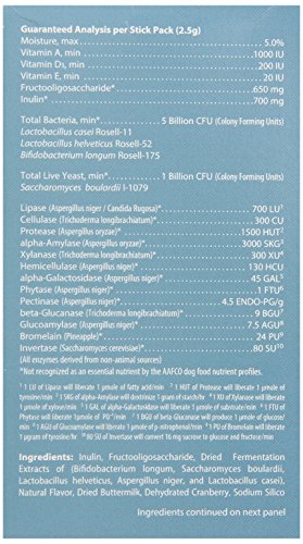 VAN BEEK Synacore Digestive Support for Dogs, 30-Pack