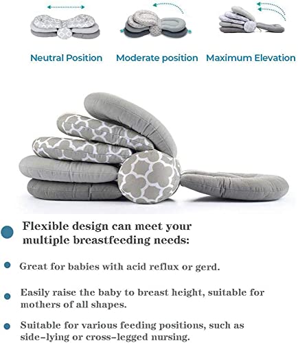 Multi-Function Breastfeeding Pillow Maternity Nursing Pillow- with Multiple Angle-Altering Layers Make Your Breastfeeding Easier, Gray