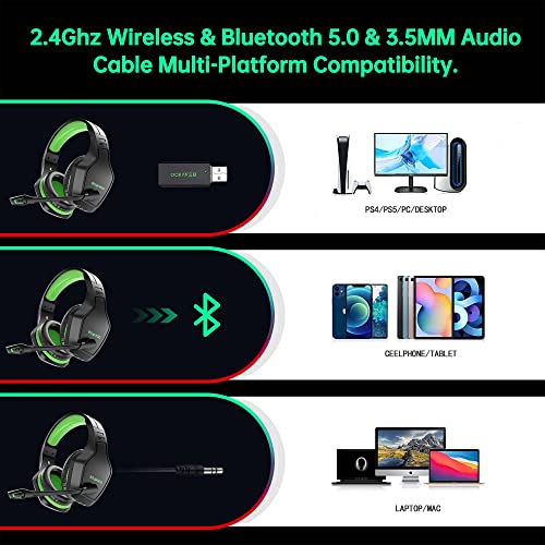 BEAVIIOO Wireless Gaming Headset with Microphone for PC PS4 PS5 Playstation 4 5, 2.4G Wireless Bluetooth USB Gamer Headphones with Mic for Laptop Computer