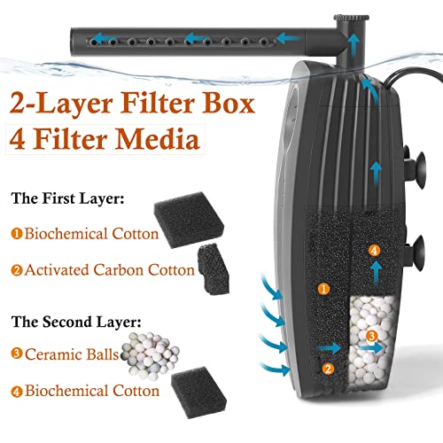 FEDOUR 165GPH Aquarium Filter, 8W Adjustable Fish Tank Filter Pump, Submersible Internal Filter for 10-50 Gallon Tank, with Biochemical Cotton, Activated Carbon Cotton, Ceramic Balls