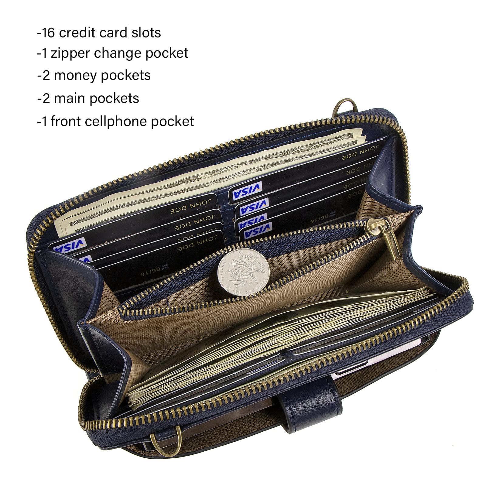 Perlvin Alinne Rifd blocking Wristlet Wallet with Cell Phone Holder Crossbody Bags Purse for Women