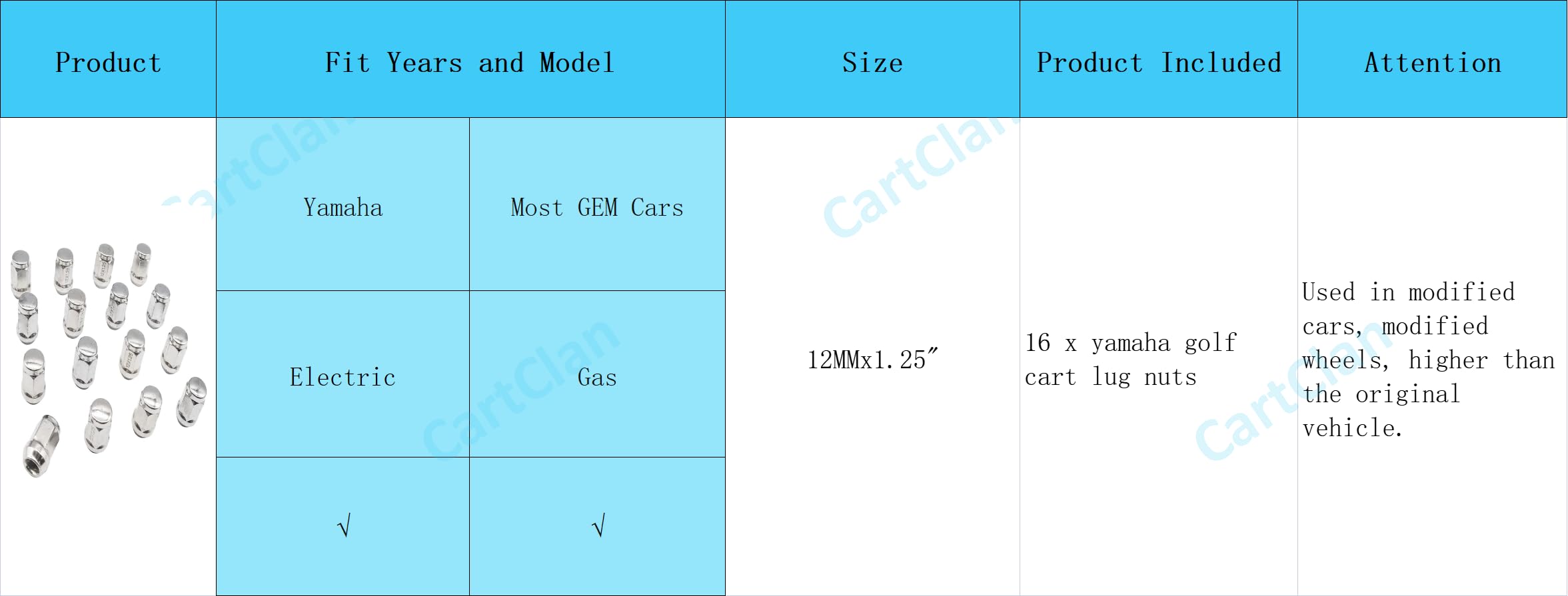 CartClan Golf Cart Chrome Lug Nuts, Suitable for Yamaha/GEM 12MMx1.25" Pack of 16