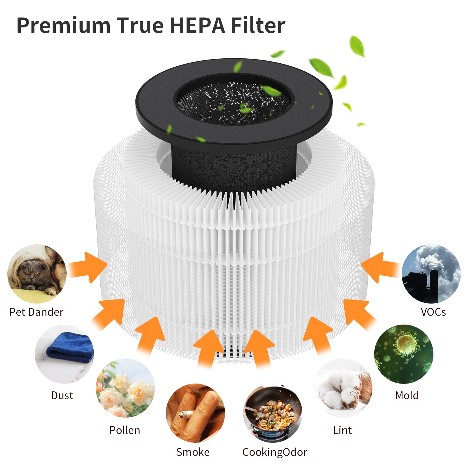 Breabetter PU-P05/AC201B True HEPA Replacement Filter Compatible with FULMINARE PU-P05 Purifier and Purivortex AC201B Purifier, 3-in-1 H13 True HEPA Filters(1-Pack)