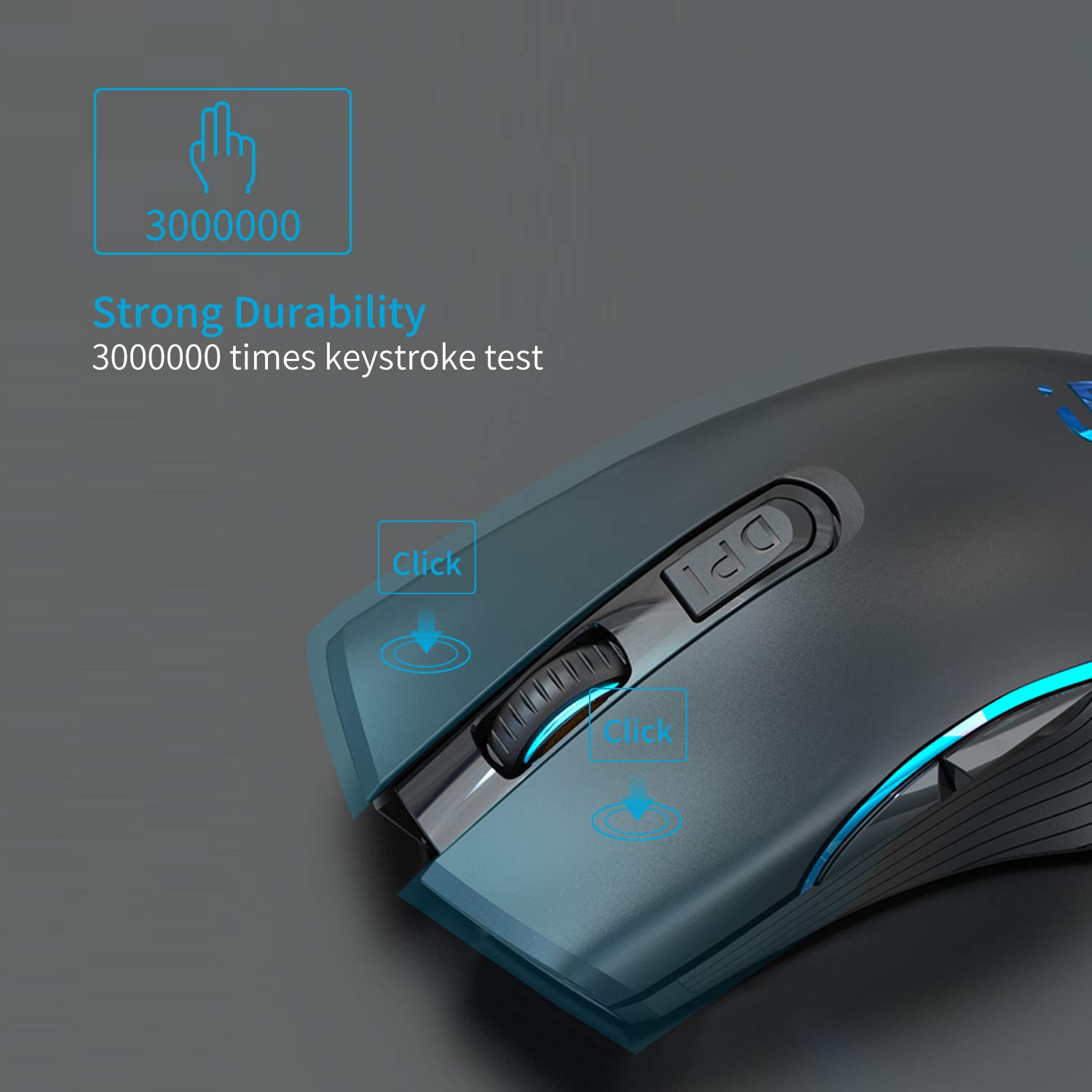 NYIEFADA Wireless Mouse for Laptop, Silence Full Size Rechargeable Computer Mouse Comfortable with Nano USB,3 Adjustable DPI 6 Buttons, Left and Right Hand for Notebook/PC/Mac System