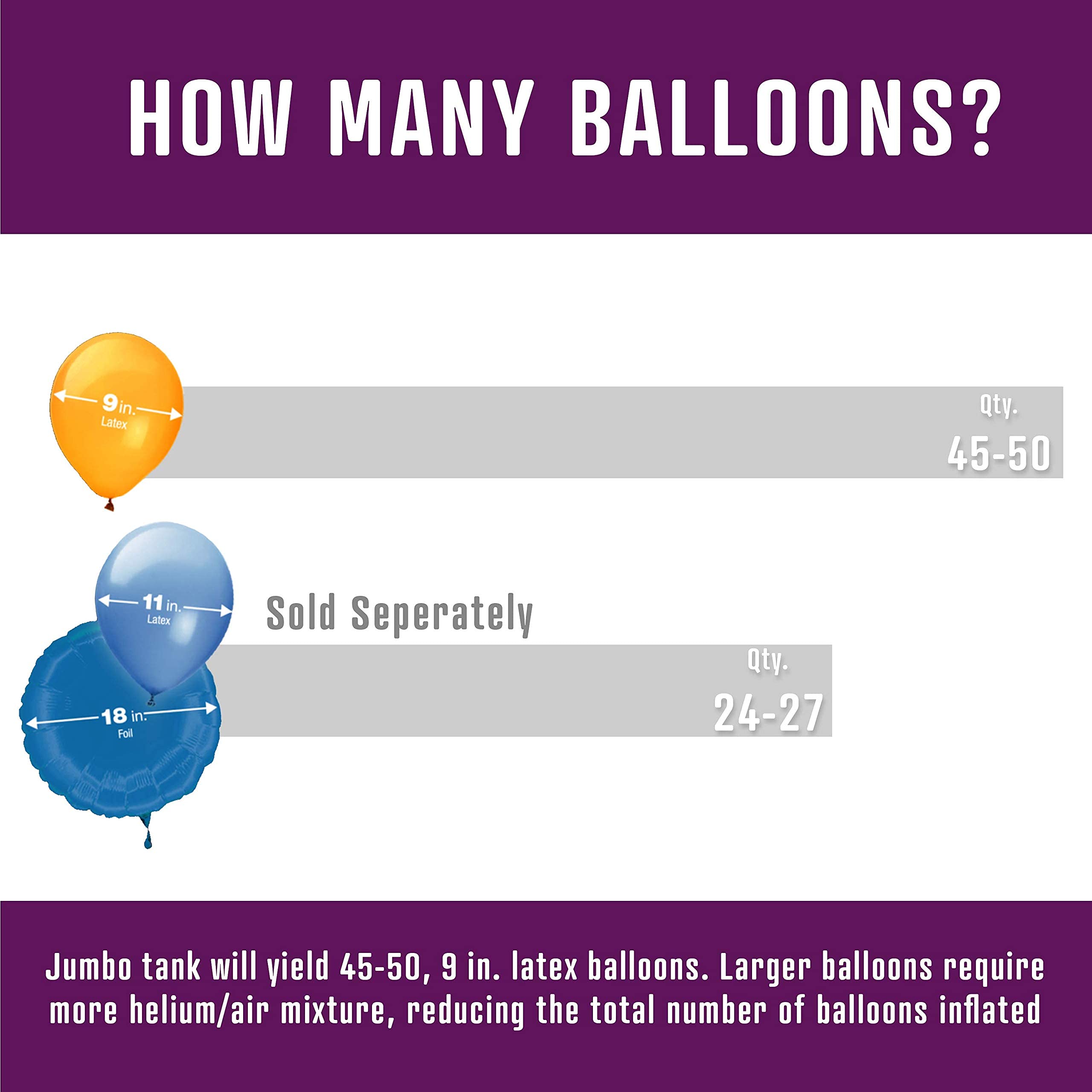 BLUE RIBBON, Helium Tank with 50 Balloons and White Ribbon + 12 Gold Balloon Weights + Plus Balloon Tying Tool
