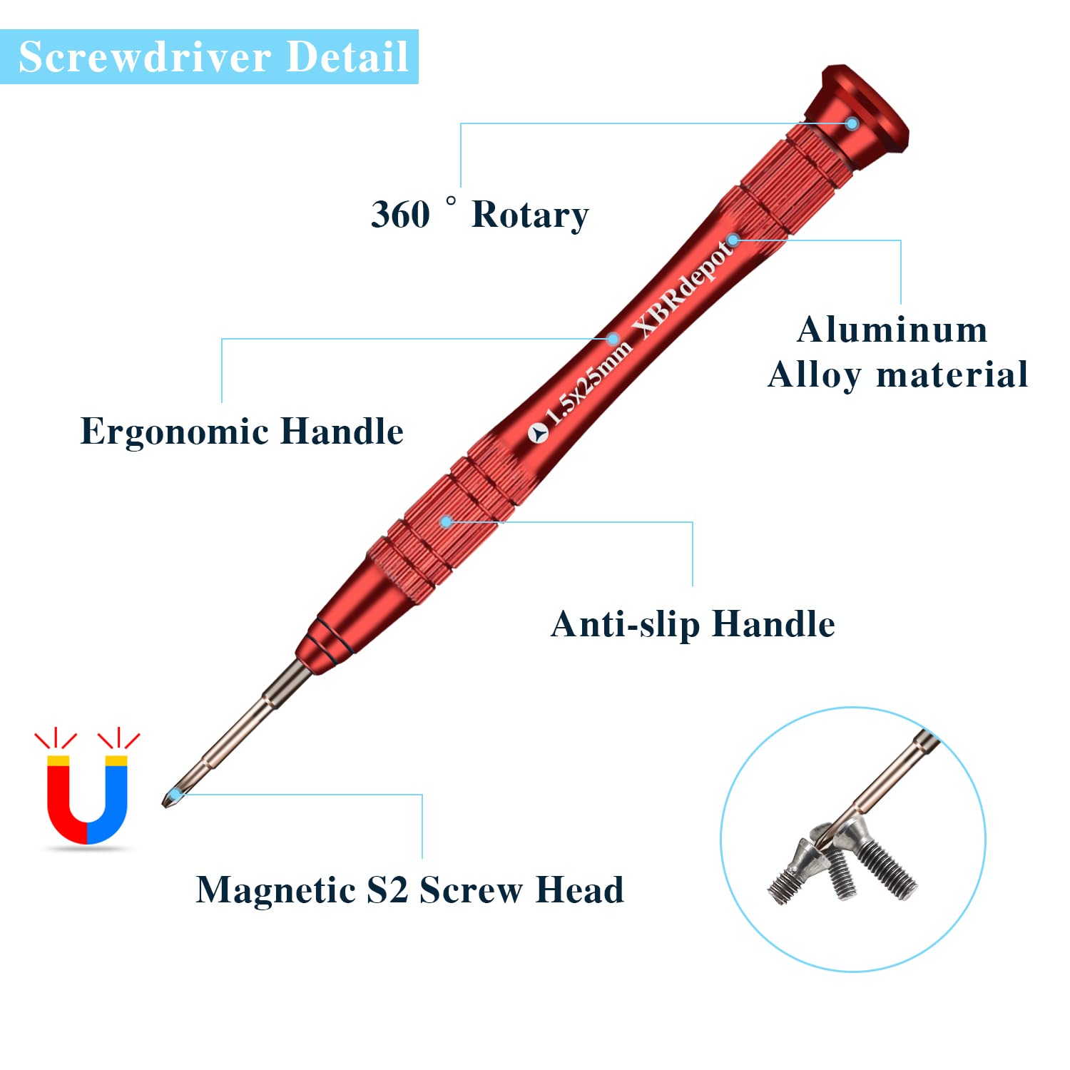 Triwing Screwdriver, Repair Kit Compatible for GameCube Game Boy Nintendo 3DS & 2DS 64 DS NES Super Nintendo Wii Wii U Switch Consoles and Controllers