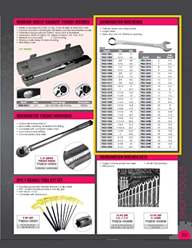 HHIP 7023-1001 Forged Steel Combination Wrench, 1/4" Size