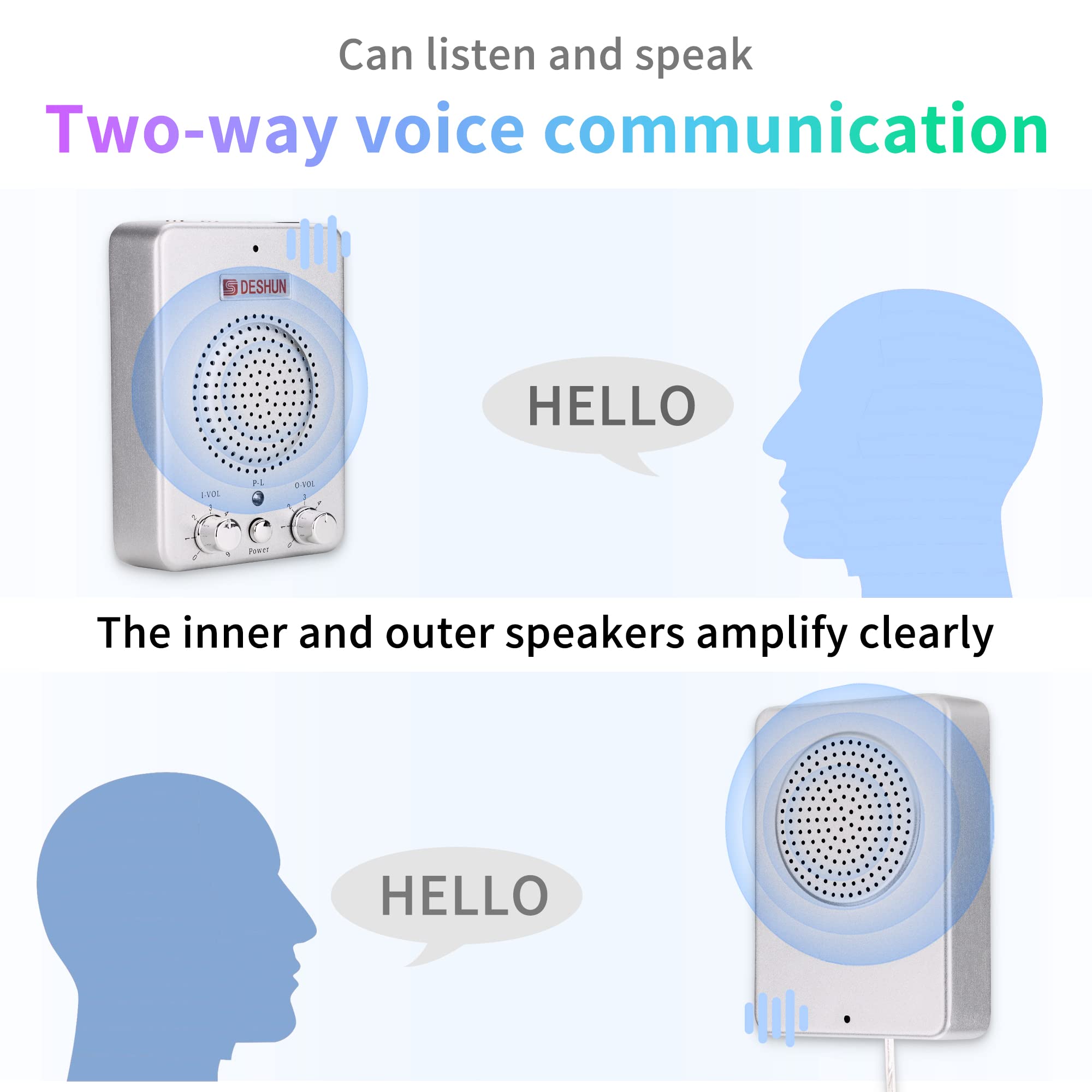 DESHUN Window intercom System Dual Way, Window Speakers, A walkie-Talkie That can be Attached to Glass,Built-in Microphone, intercom System for The Business/Bank/Office/Hospital/Station/Catering