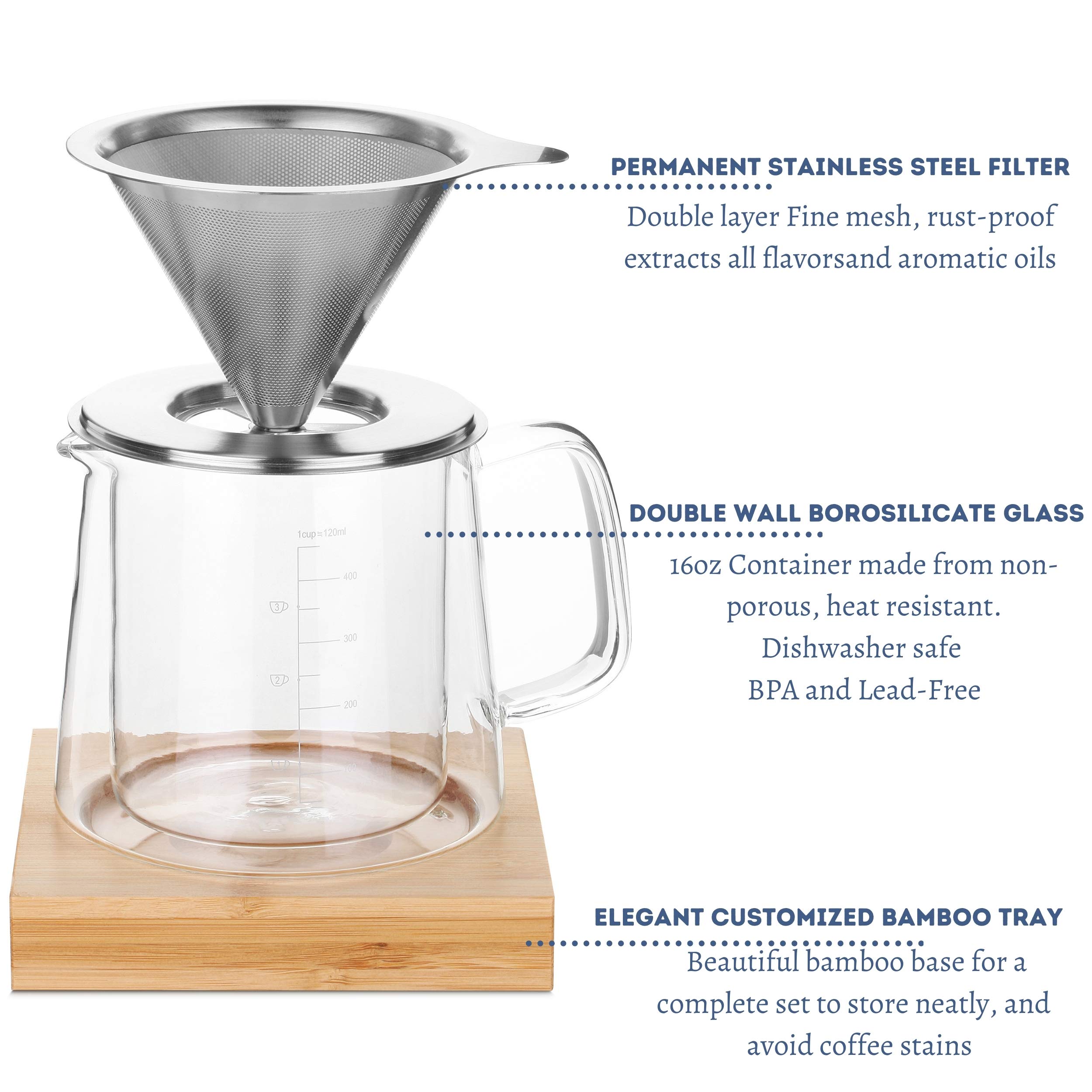 BTaT- Pour Over Coffee Maker, Double Wall Glass, 16 oz, with Stainless Steel Permanent Filter, Pour Over Coffee, Coffee Maker, Pour Over Coffee Maker Set, Drip Coffee Maker, Coffee Dripper Set