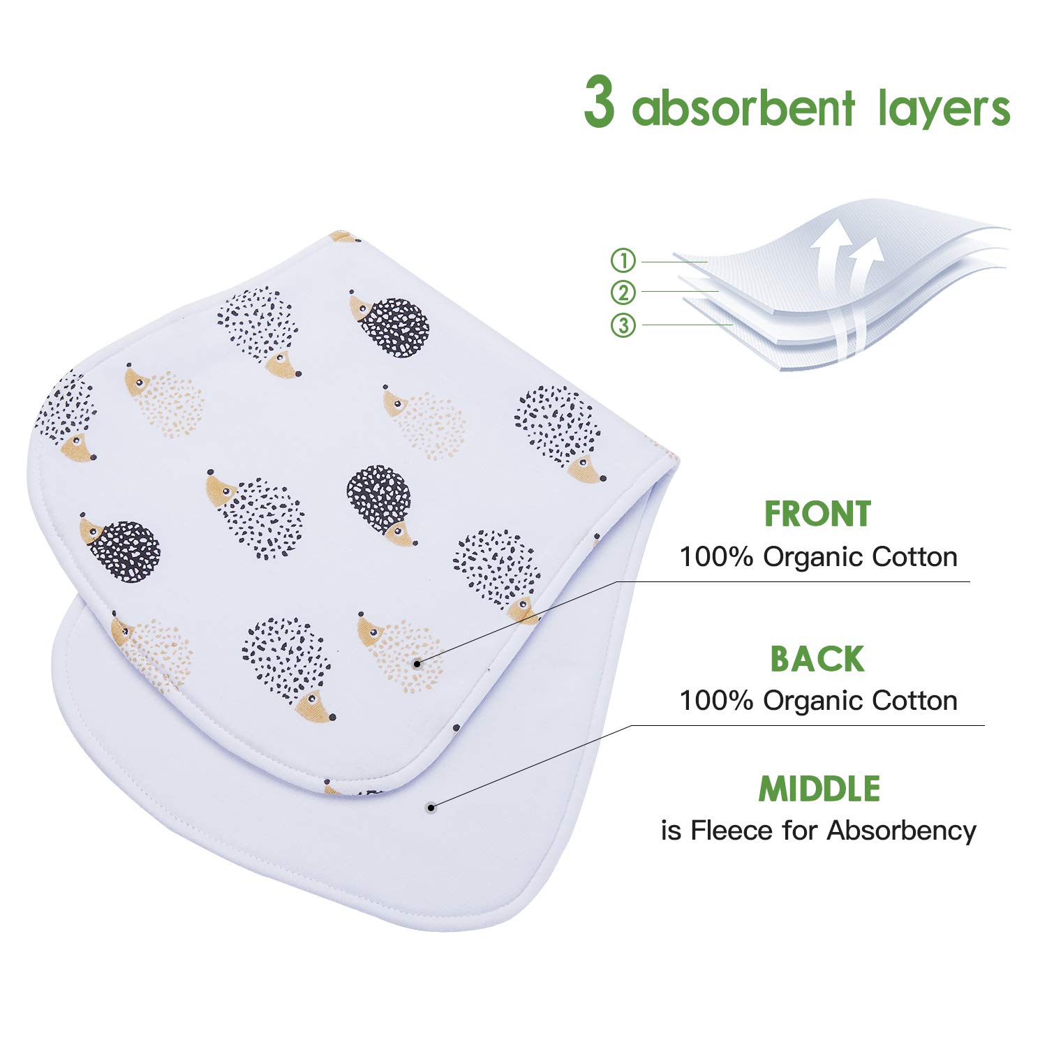 MiiYoung 5-Pack Baby Burp Cloths for Boys, Triple Layer, Organic Cotton, Soft and Absorbent Towel, Burping Rags for Newborns Set
