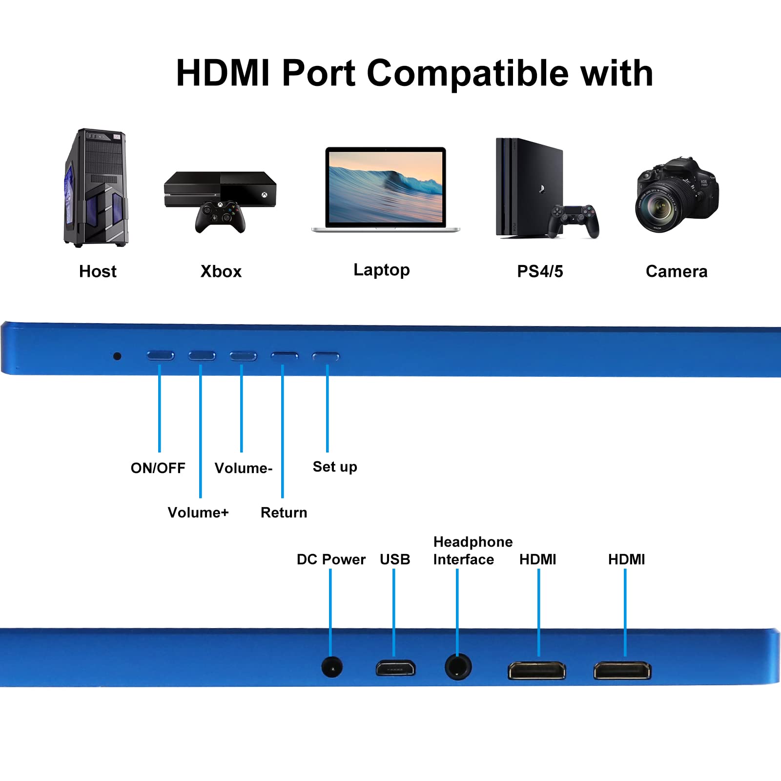 Bnztruk Portable Monitor 13.3 inch Full HD 1080P IPS Screen Computer Display with HDMI interface Gaming Monitor for PS3 PS4 Xbox Nintendo Laptop Raspberry pi,60Hz,PC 16:9,Built in Speaker,Blue