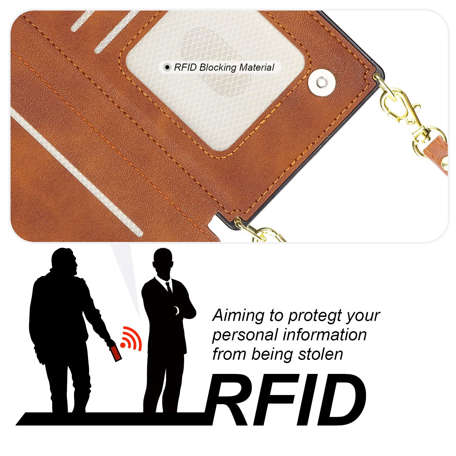 Bocasal Crossbody Wallet Case for iPhone 15 with RFID Blocking Card Slot Holder, Magnetic Flip Folio Purse Case, PU Leather Zipper Handbag with Detachable Lanyard Strap 6.1 Inch 5G (Brown)