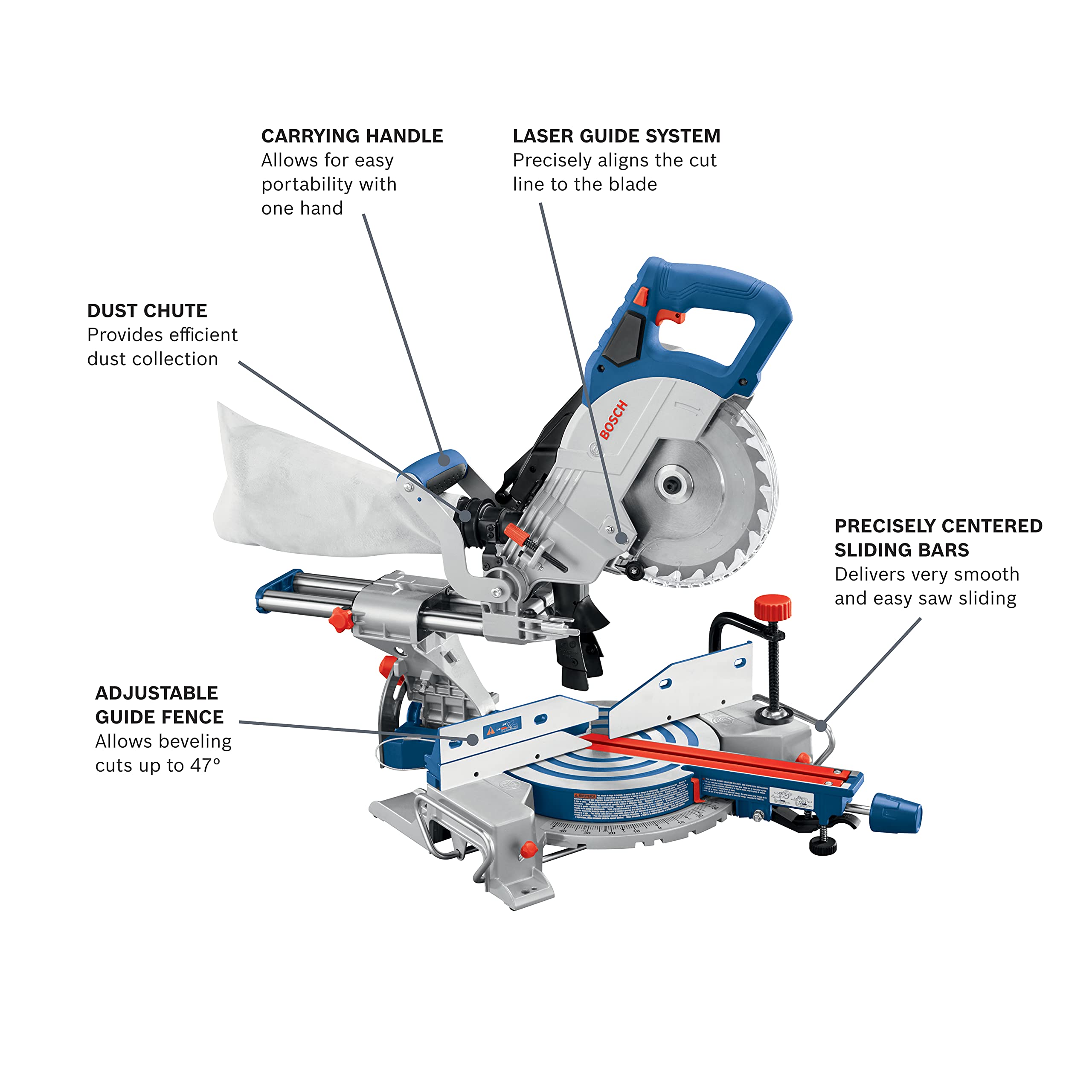 BOSCH GCM18V-08N14 18V 8-1/2 In. Single-Bevel Slide Miter Saw Kit with (1) CORE18V 8.0 Ah PROFACTOR Performance Battery