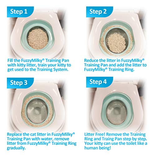 Fuzzymilky Cat Toilet Training System 2022 - Teach Cat to Use Toilet Cat Toilet Training Kit
