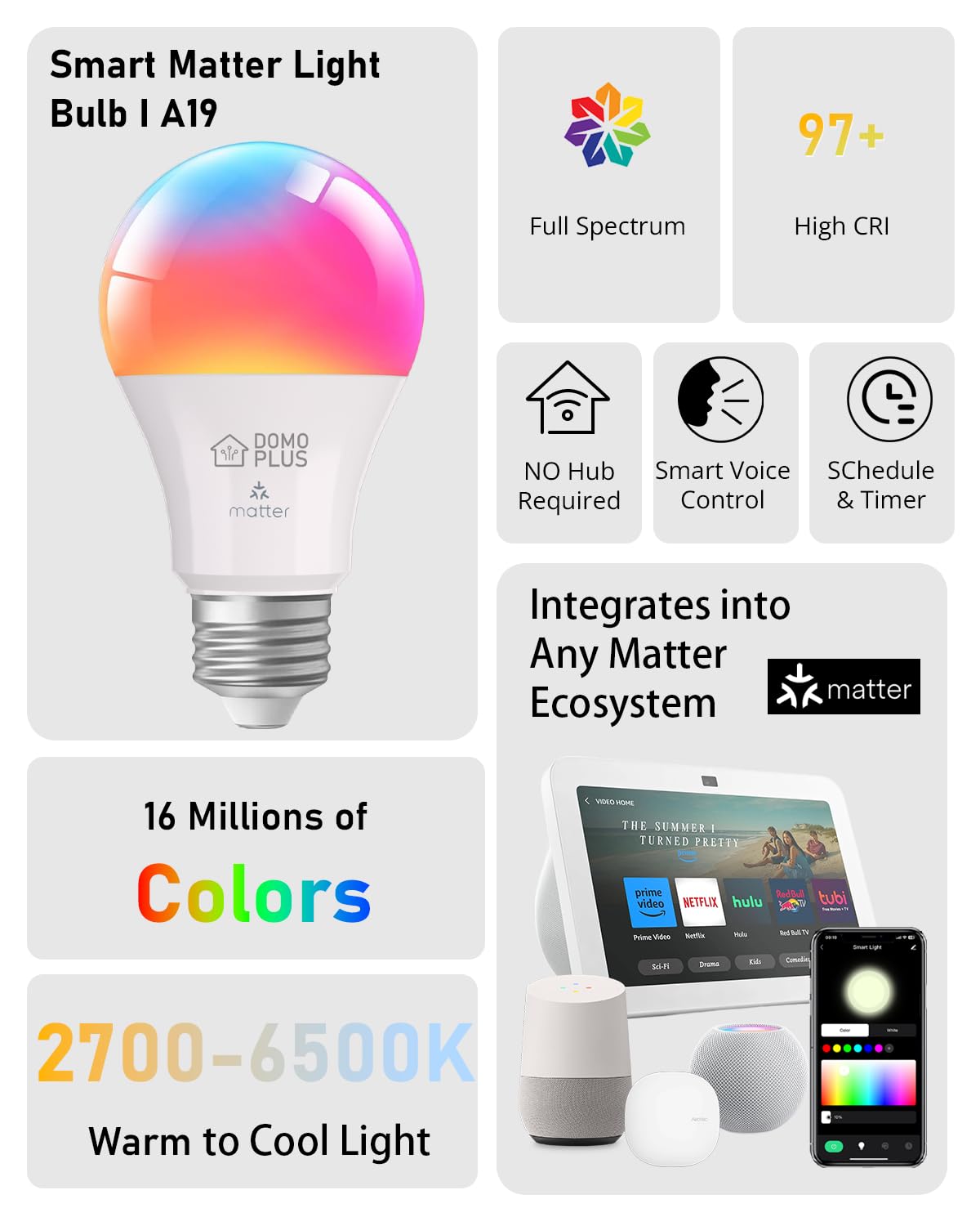 DomoPlus Matter Smart Light Bulbs, Full Spectrum Light Bulb Work with Alexa and Google Assistant, 16 Million Colors RGBWW WiFi Led Light Bulb, App & Voice Control, A19, 800Lm, 2 Pack