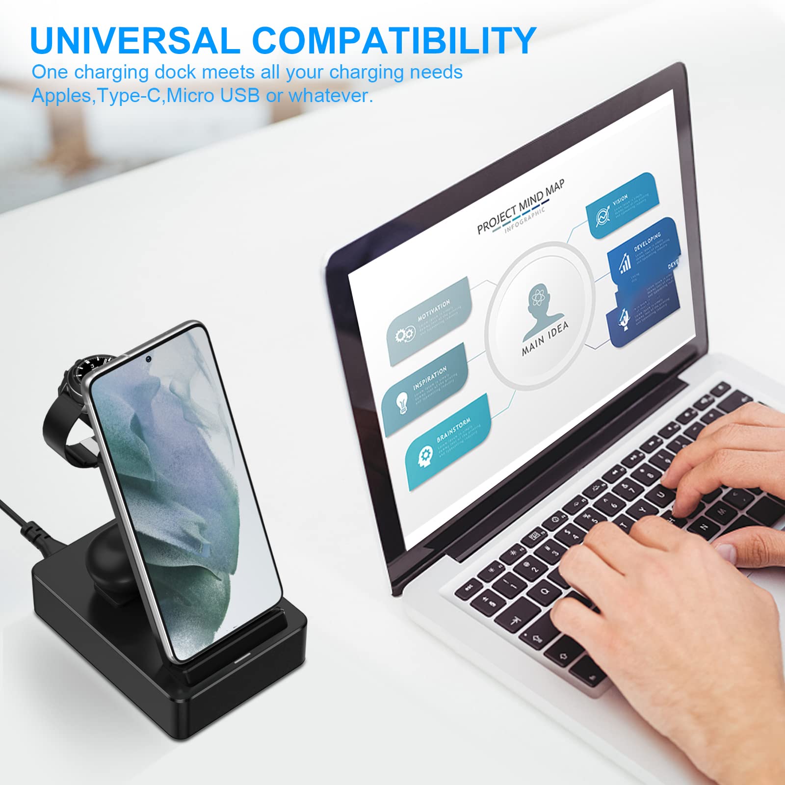 Charging Station for Multiple Devices,8 in 1 Wireless Charging Station 100W Fast Charging Stand for Samsung Galaxy Series/Samsung Watch 5/4/3/Earbuds,USB Changing Dock for Phone,Pad,Tablet,Kindle,PSP