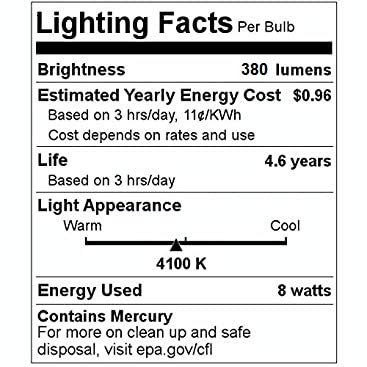 BULBMASTER F8T5 CW Fluorescent Bulbs 12 Inch - F8 T5 8W Cool White 4100K Fluorescent 12" Under Cabinet Light Bulbs Linear T5 380 Lumens - Under The Counter Small Fluorescent Light Bulb - Pack of 6
