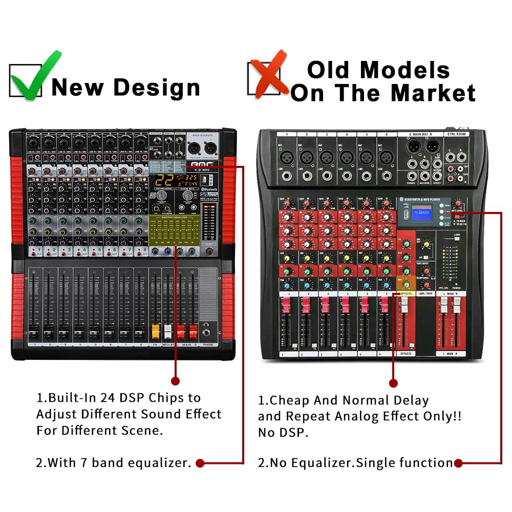 BOMGE X-8 Professional 8 Channel Audio Mixer Sound Board Mixing Console 8 Mic/Line Input Interface USB/MP3/Bluetooth Input 48V Phantom Power 24 FX DSP For PC, Studio Recording, Live Performance