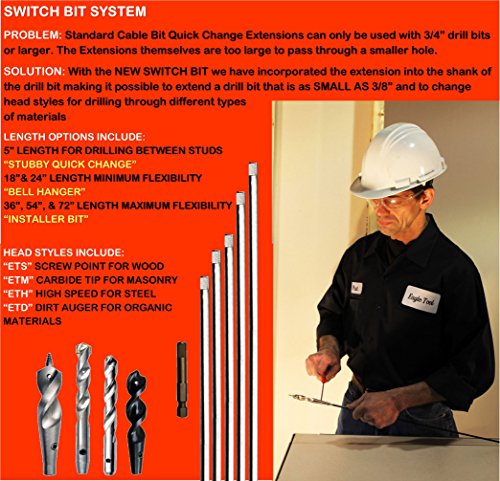 Eagle Tool US ETS750361 Installer Drill Bit, Interchangeable Switch Bit, Screw Point, 3/4-Inch by 36-Inch, Made in The USA , Black