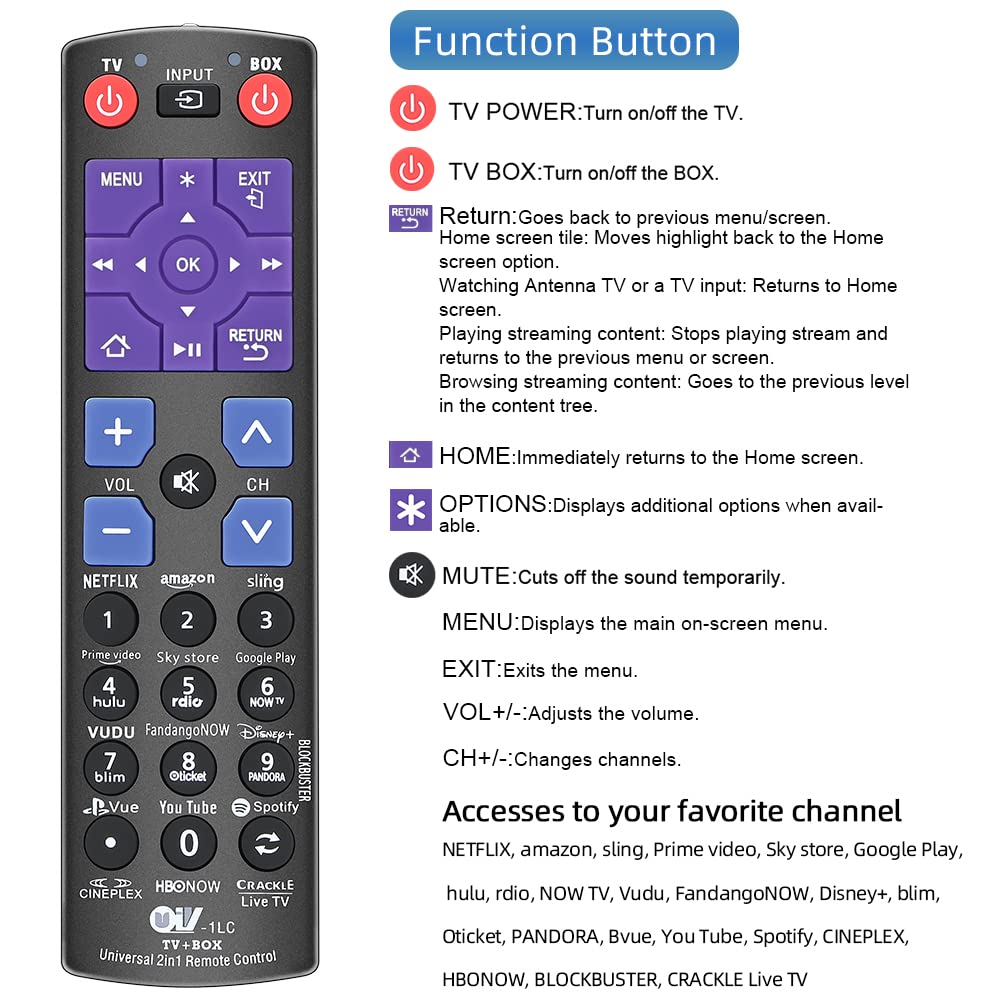 BOMAZ Universal Remote Replacement for All Roku Smart TV and Roku Streaming Player Boxes, Control for Roku TCL HISENSE Sharp Insignia HAIER Philips LG Sony Toshiba Roku TVs and More Roku Smart TVs