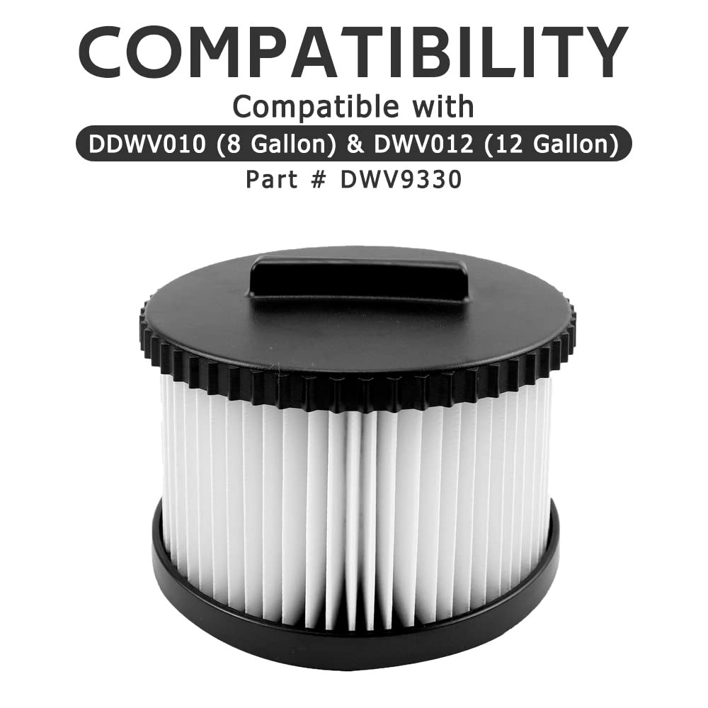 BS-03 3-in-1 True HEPA Replacement Filter, Compatible with PARTU BS-03 Air Purifier Part U and Part X(2Pack)