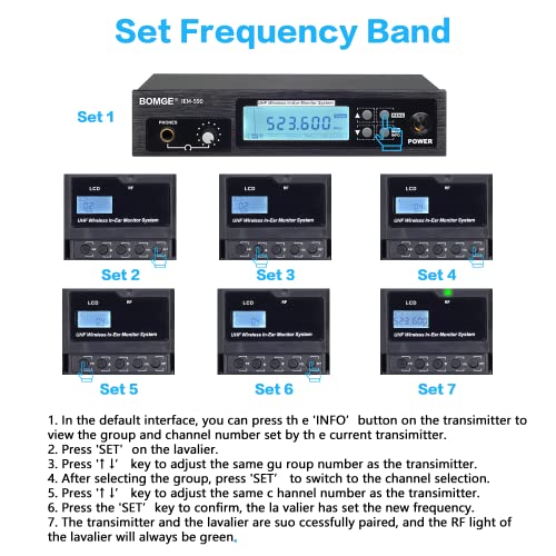 BOMGE IEM-580 UHF Wireless in Ear Stage Monitor System Professional 2 Channels,160 ft. Operation, Ideal for Stage, Studio, Exhibit, Lecture, Speech (2 bodypack with Transmitter)