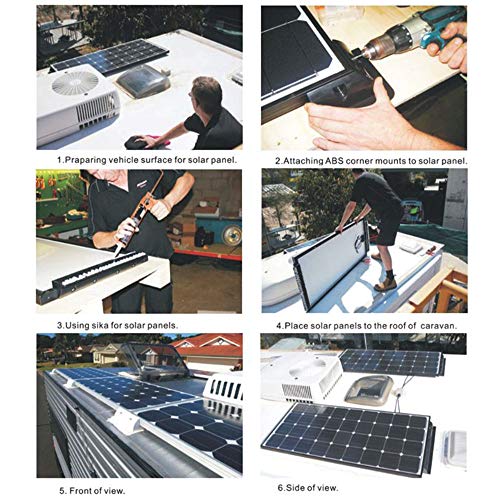 DGZZI Solar Twin Cable Entry Gland Connector White Waterproof Solar Panels Double Cable Gland Box for RV,Caravan,Boat and Marine