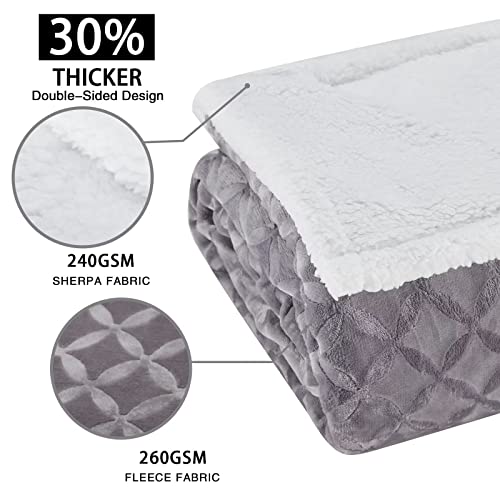 Inhand Sherpa Throw Blanket 51βx63β (Grey) Warm Soft Large Sherpa Fleece Blankets and Throws Cozy Fluffy Reversible Flannel Fleece Blanket for Couch Sofa Bed Lap Plush Fuzzy Brushed Blanket
