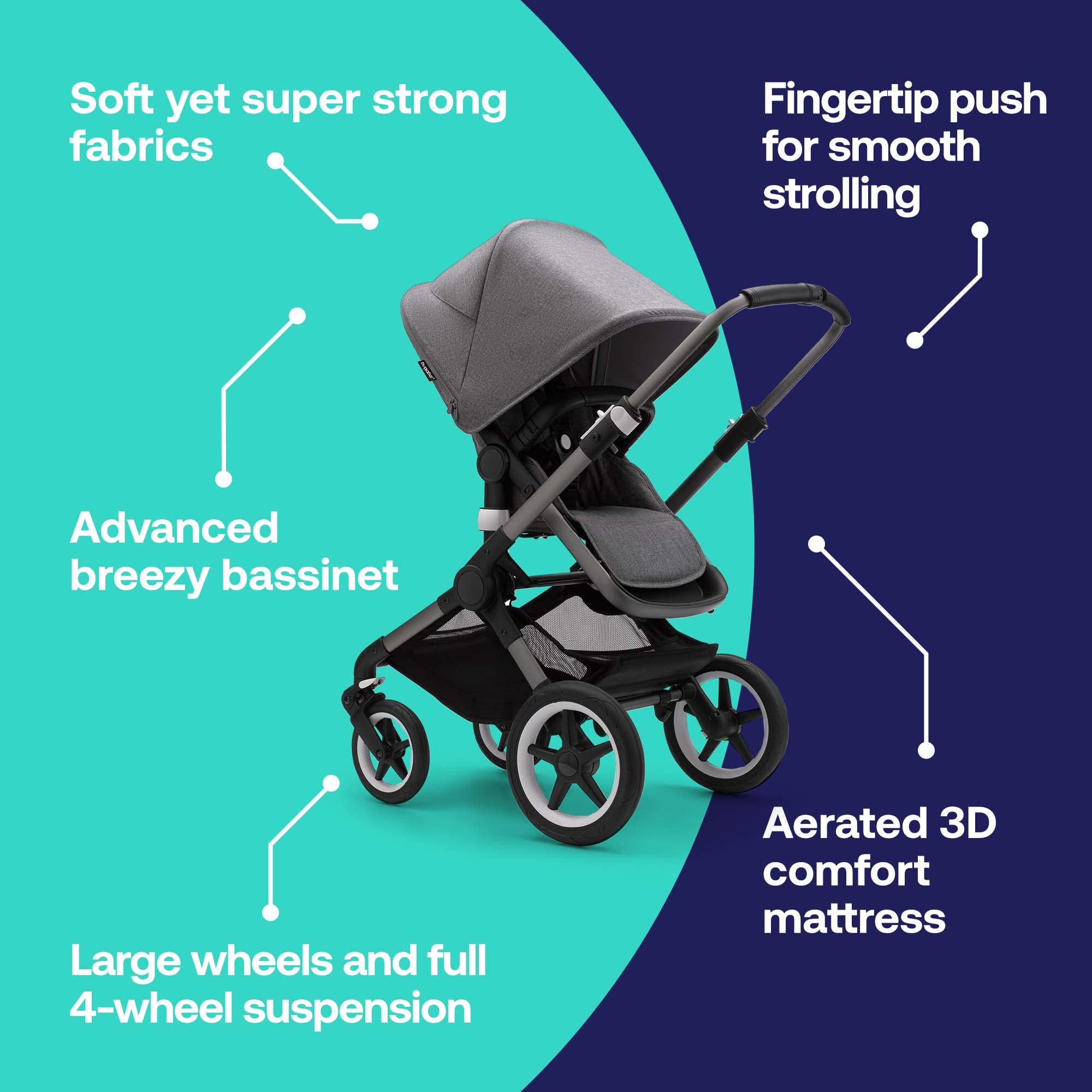 Bugaboo Fox 3 Complete Full-Size Stroller - The Most Advanced Comfort Stroller -Black/Midnight Black-Misty White