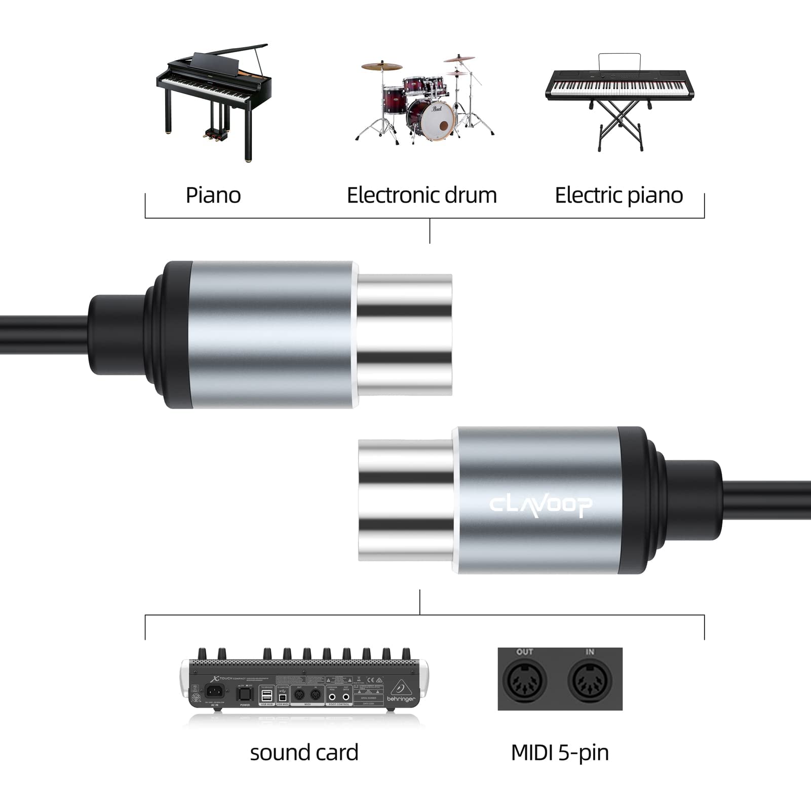 CLAVOOP MIDI Cable 10 Feet, 5 Pin DIN MIDI Male to Male Cables for MIDI Keyboard Pad Beat Maker Audio Amplifier Guitar Multi Effects Synth External Sound Card