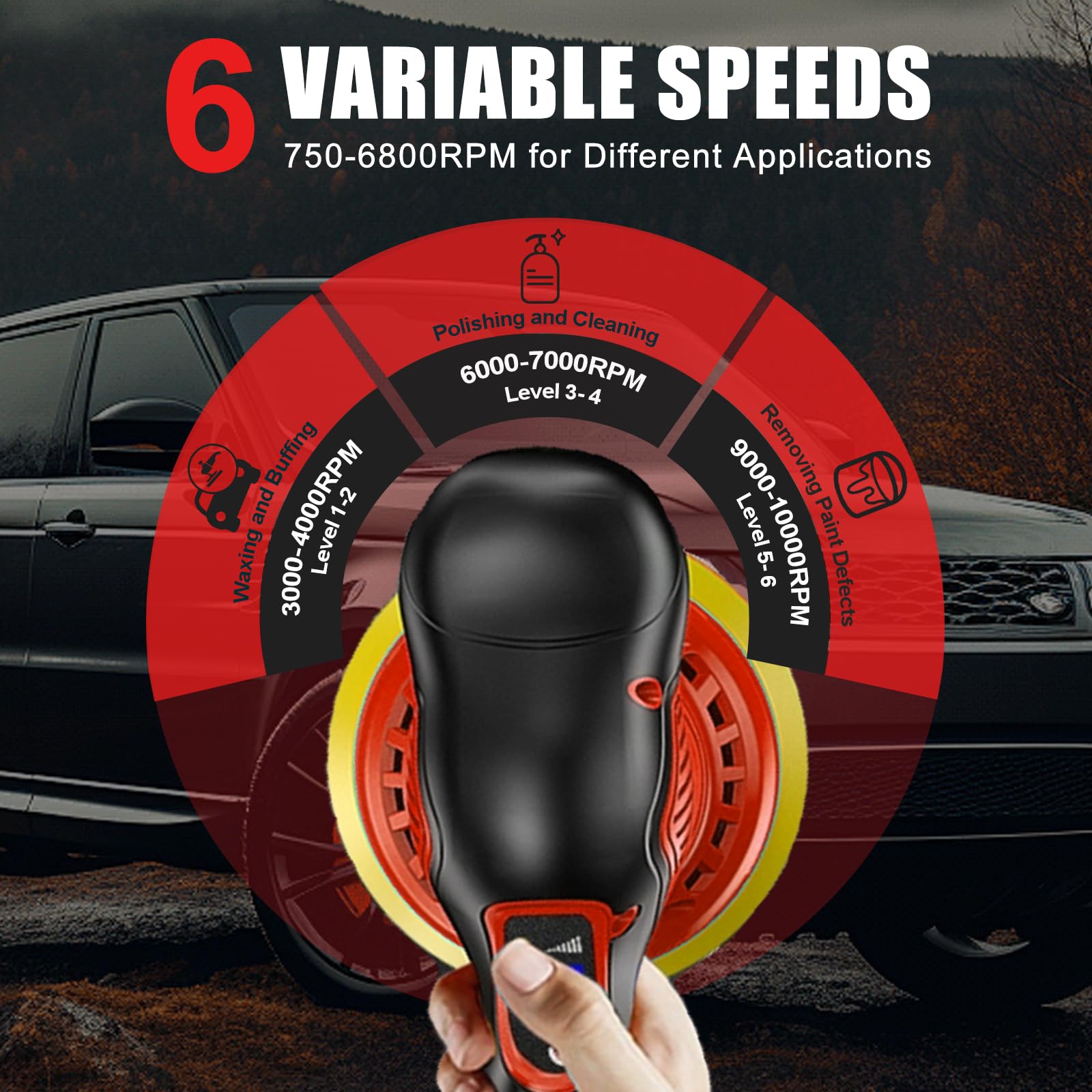 Cordless Buffer Polisher for Milwaukee 18V Max Battery, 6800RPM Max Variable Speed Brushless Motor Car Buffer, Lightweight & Low Noise, Rotary Polisher for Boat, Car Polishing and Waxing (Tool Only)