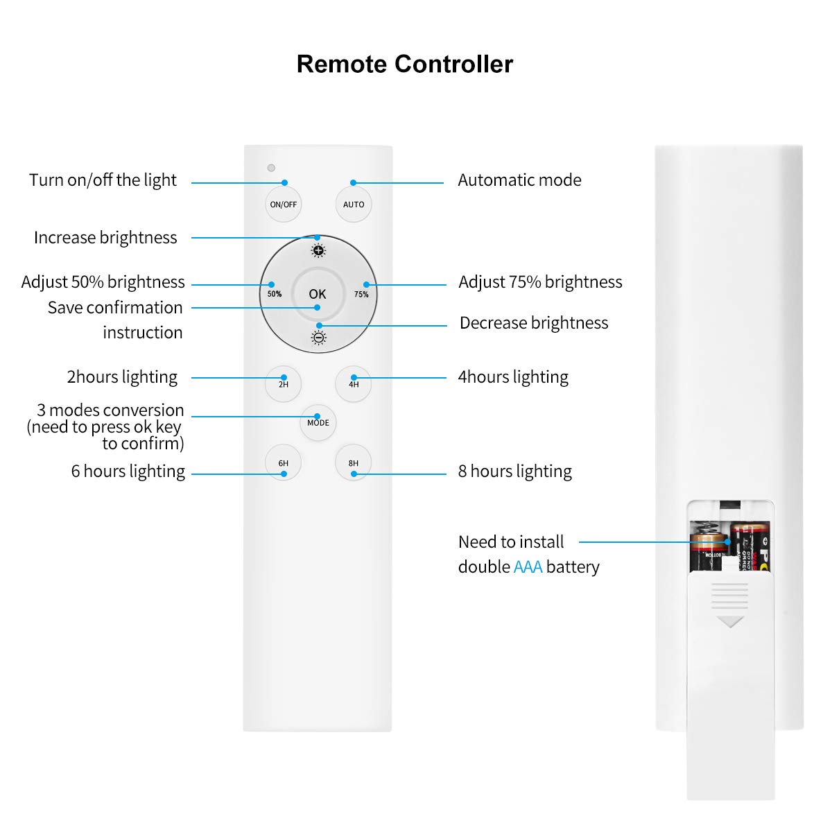 BETAULIFE 20W Solar Street Lights, Solar Street Light Dusk to Dawn with Remote Control,All in one Solar Area Lighting with PIR Motion Sensor and Light Sensor,for Yard,Garden,Parking Lot