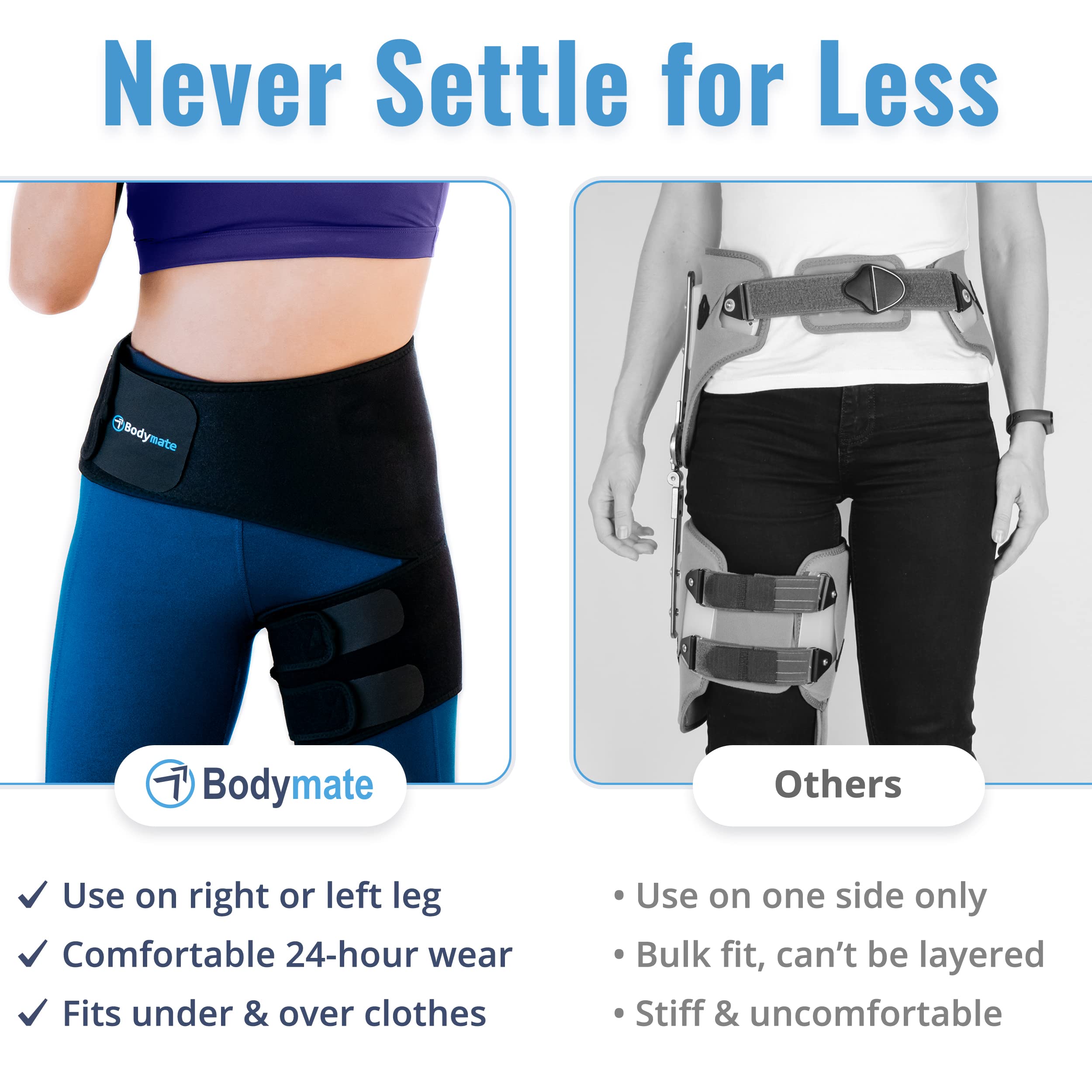 Bodymate® Hip Brace, Sciatica Pain Relief Devices - SI Belt/Sacroiliac Belt | Compression Wrap for Thigh, Hamstring, Joints, Arthritis, Pulled Muscles, Hip Pain | For Men & Women (Medium, Hip 32-44")