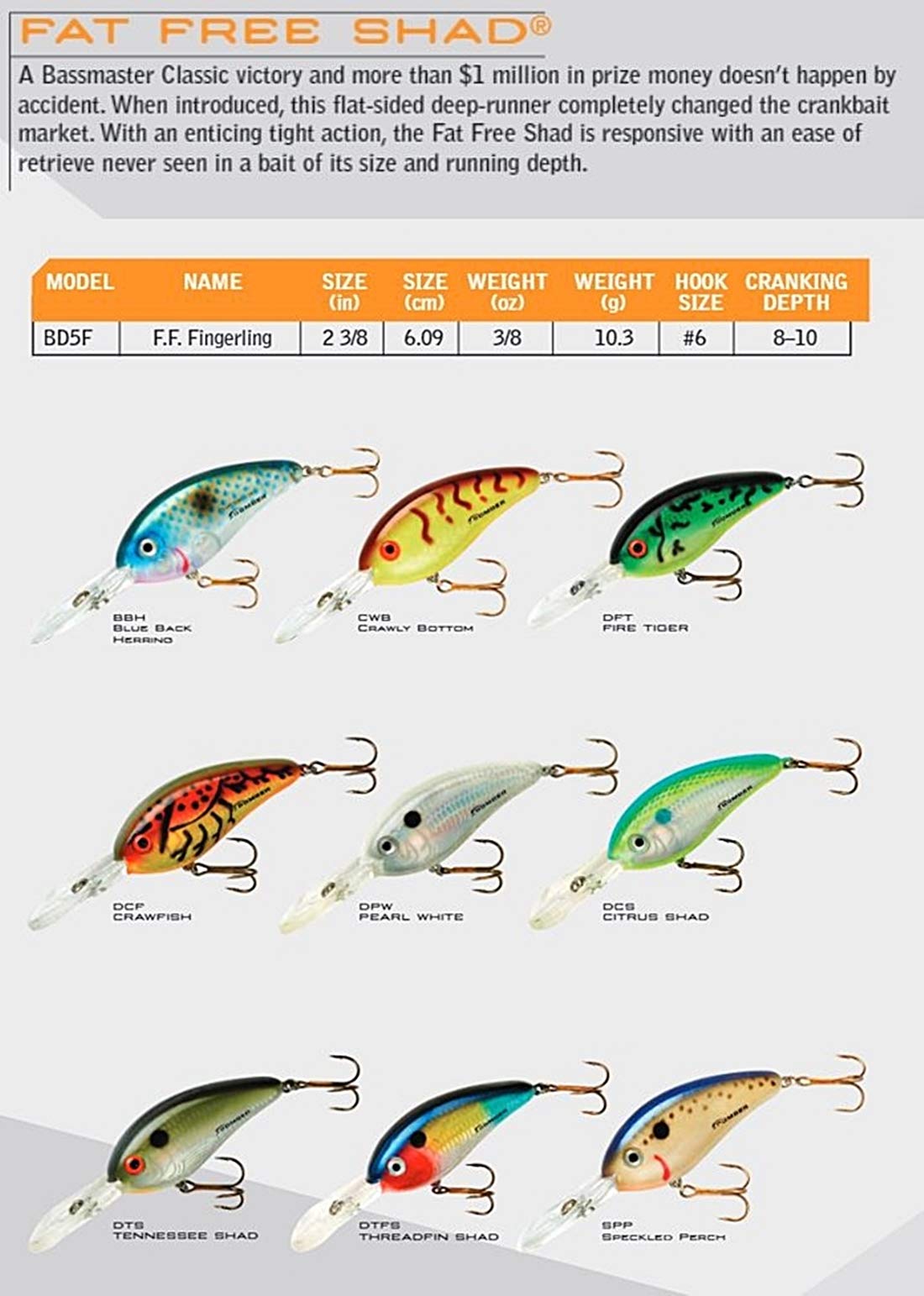 Bomber Lures Fat Free Shad Crankbait Bass Fishing Lure, Pearl White, Fingerling (2 3/8 in, 3/8 oz, 8-10' Depth) (BD5FDPW)