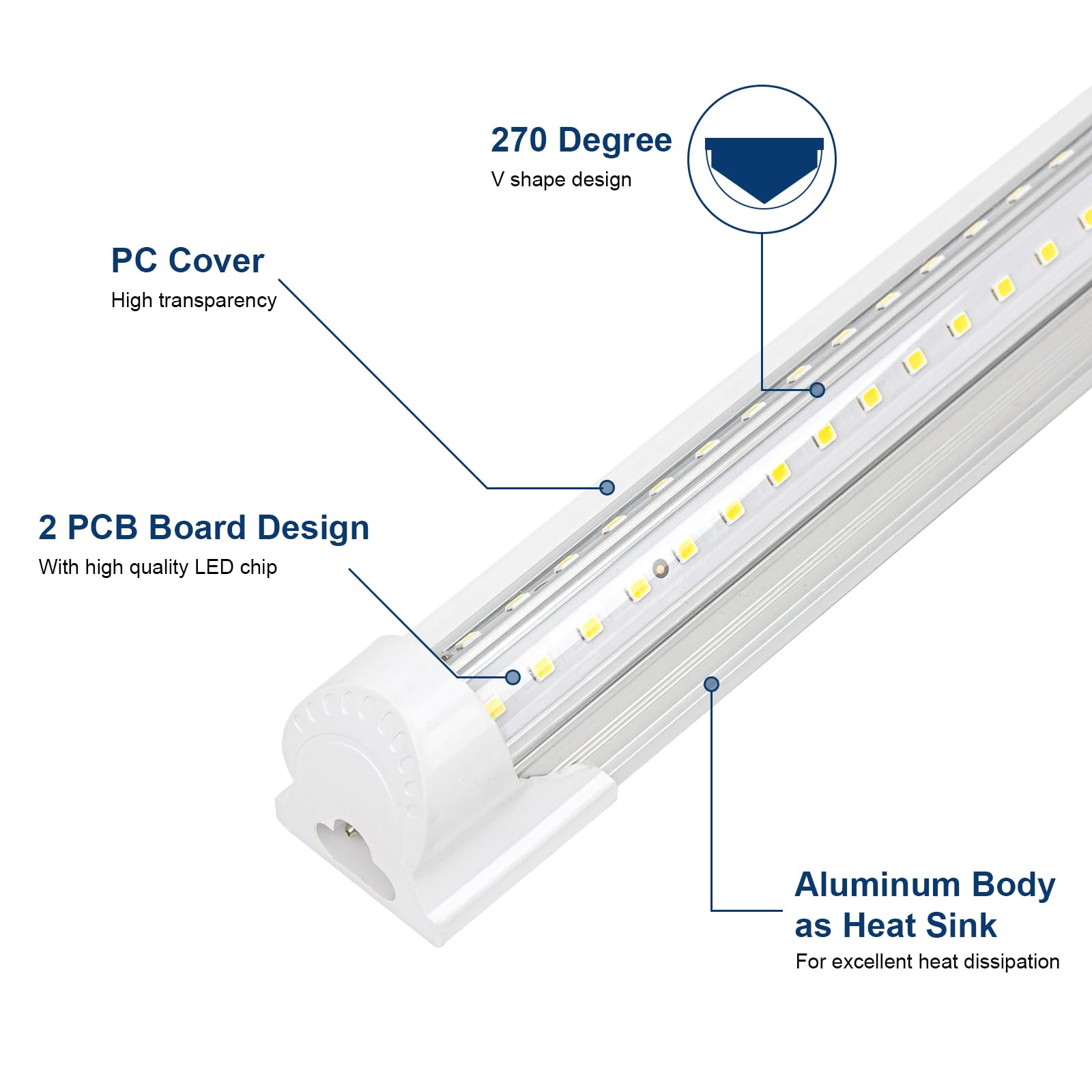 EPESTOEC 4Pack LED Shop Light 2FT,V Shape Integrated T8 LED Tube Light,3000LM,20W,5000K Super Bright White,High Output Linkable Shop Lights