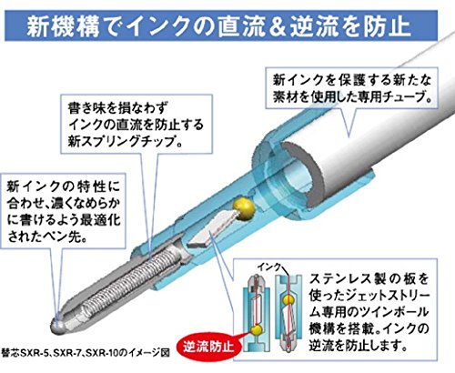 三菱鉛筆 Mitsubishi Pencil SXN15007.24 Jetstream Oil-Based Ballpoint Pen, 0.03 inches (0.7 mm), Black, 10 Pieces