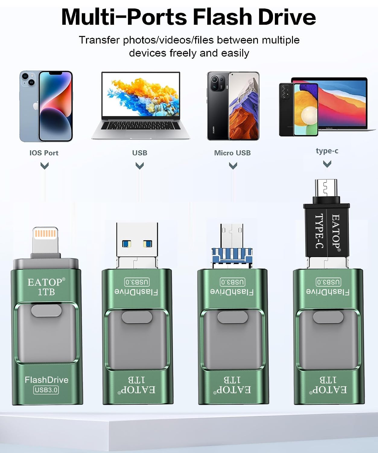 EATOP USB 3.0 Flash Drive 1TB Intended for iPhone iPad, USB Memory Stick External Storage Thumb Drive Photo Stick Compatible with iPhone/iPad/Android and Computer (Dark Green)