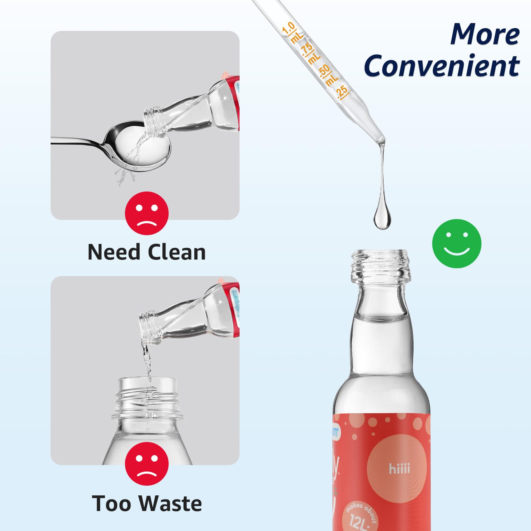 Glass Dropper Pipettes Compatible with Sodastream Bubly Drops Flavors, Flavoring Dropper 1ML Pipette with Graduated Dropper for Sodastream Bubly Bottle, with Cleaning Brush(Colorful)