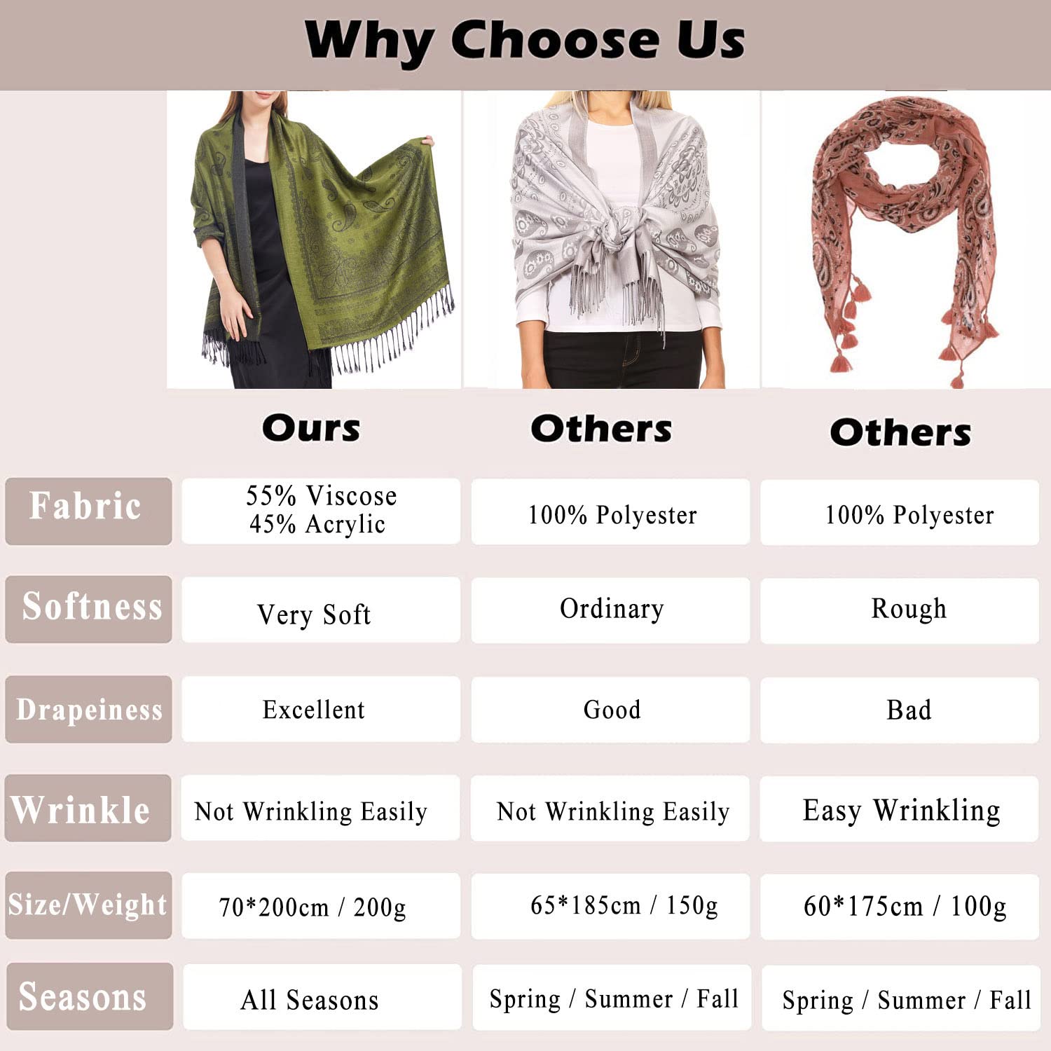 Ciormis Shawl Wraps for Women, Silky Jacquard Paisley Pashmina Scarves for Bridal Formal Dresses(US-Light Blue)