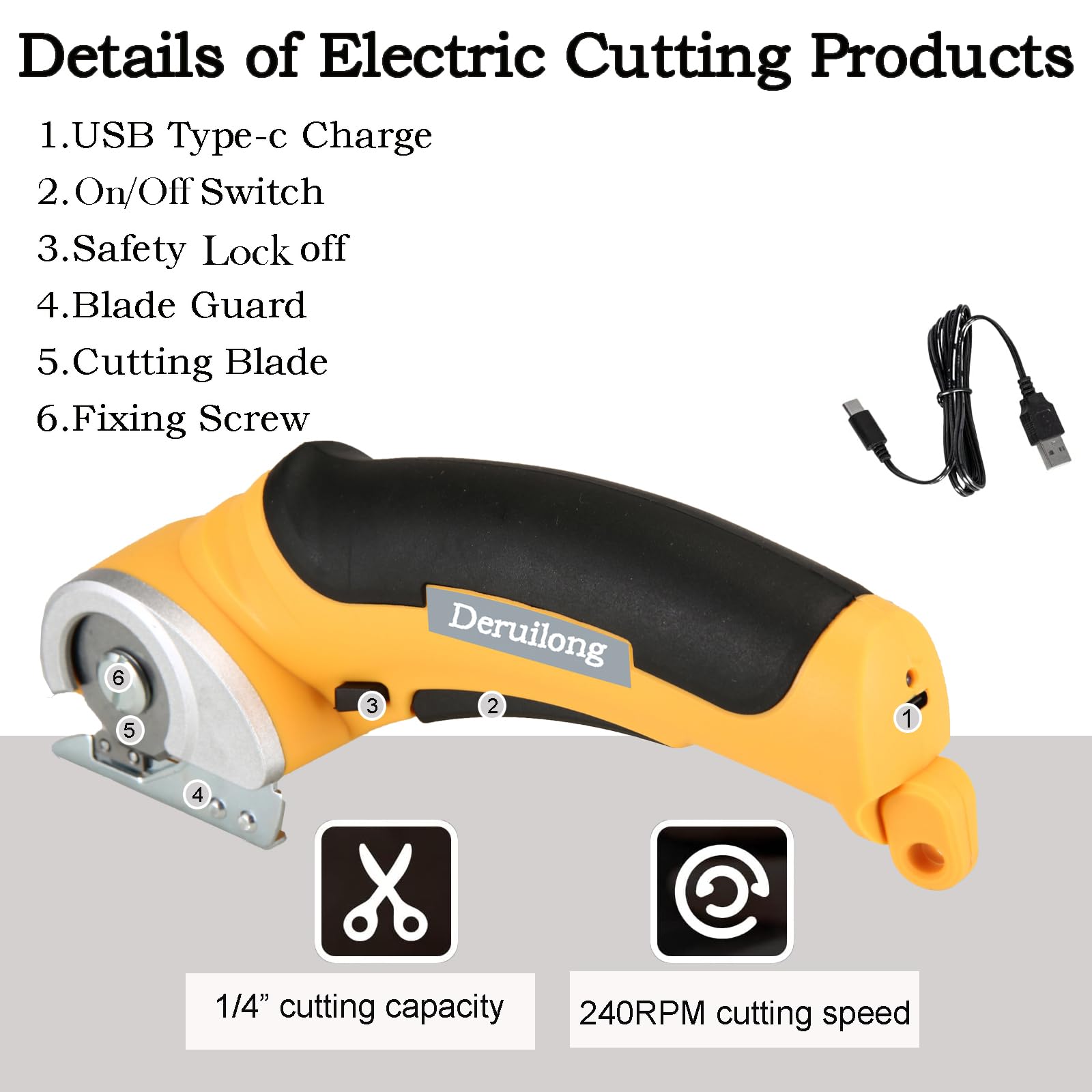 Cordless Electric Scissors,4.2V Cardboard Cutter Multi-Cutting Tools with a Replacement Blade/Charger, Carpet, Cardboard Cutter, Rotary Fabric Cutter with Safety Lock and Storage Box