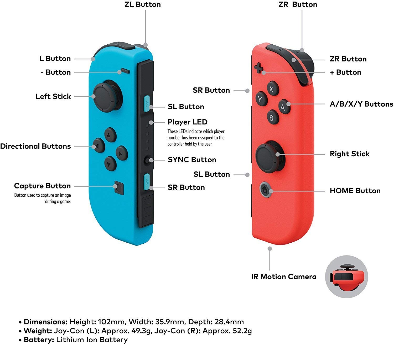 PURTCH Newest Switch w/Neon Blue & Neon Red controller + Mario Kart 8 Deluxe Game, 6.2" Touchscreen LCD Display, 802.11AC WiFi, Bluetooth 4.1 - Red and Blue