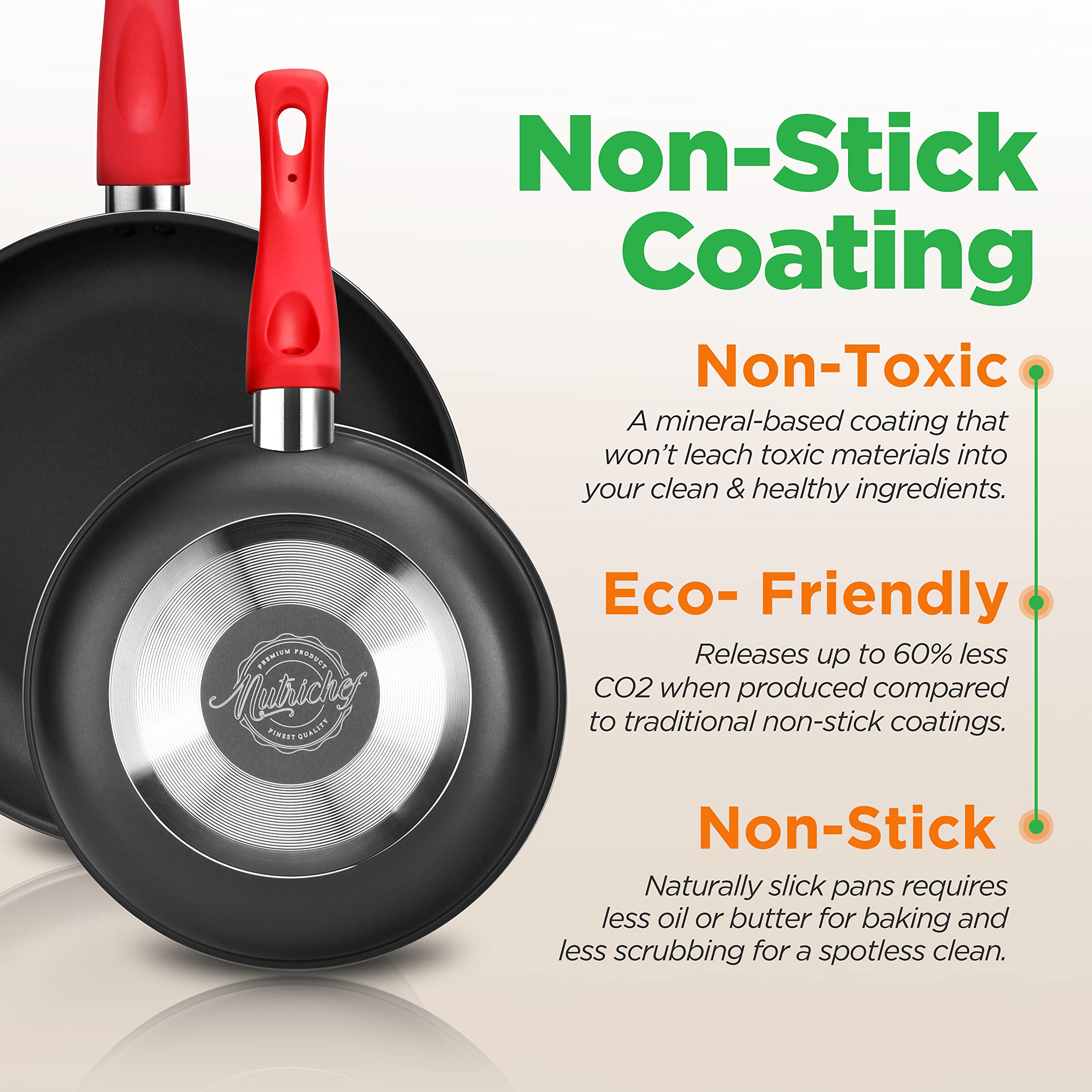 NutriChef Non-Stick Cookware 21-Piece Set, Includes Pots & Pans, Bakeware, & Cooking Utensils w/ Silicone Handles - Complete Set for Gas, Electric, & Ceramic Cooktops - PTFE/PFOA/PFOS Free, Black