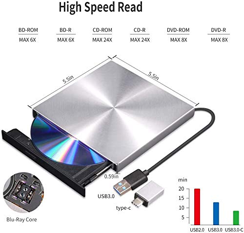 Blu Ray External 3D Drive Reader, Cloudtale USB C 3.0 and Type-C External Drive Bluray Optical CD DVD Drive for MacBook Windows Laptop Desktop PC Laptop