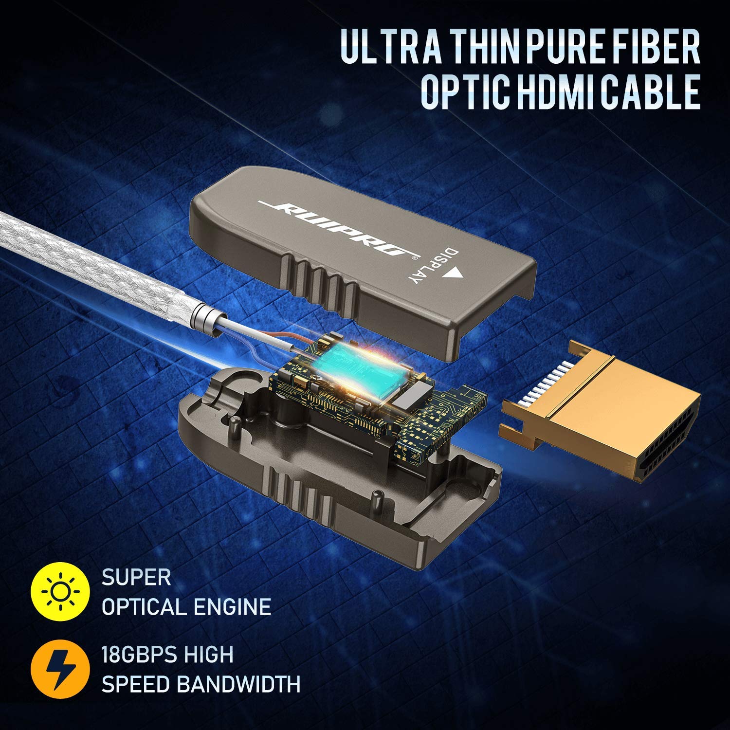 RUIPRO 4K HDMI Ultra Thin Fiber Optic Cable 50ft 4K60Hz HDMI2.0b High Speed 18Gbps HDMI Cord Support HDR10 HDCP2.2/2.3 Slim and Flexible 15m