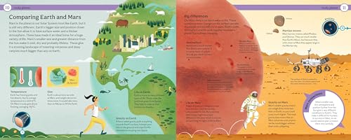 Can We Live on Mars?: Mind Mappers―Making Difficult Subjects Easy To Understand