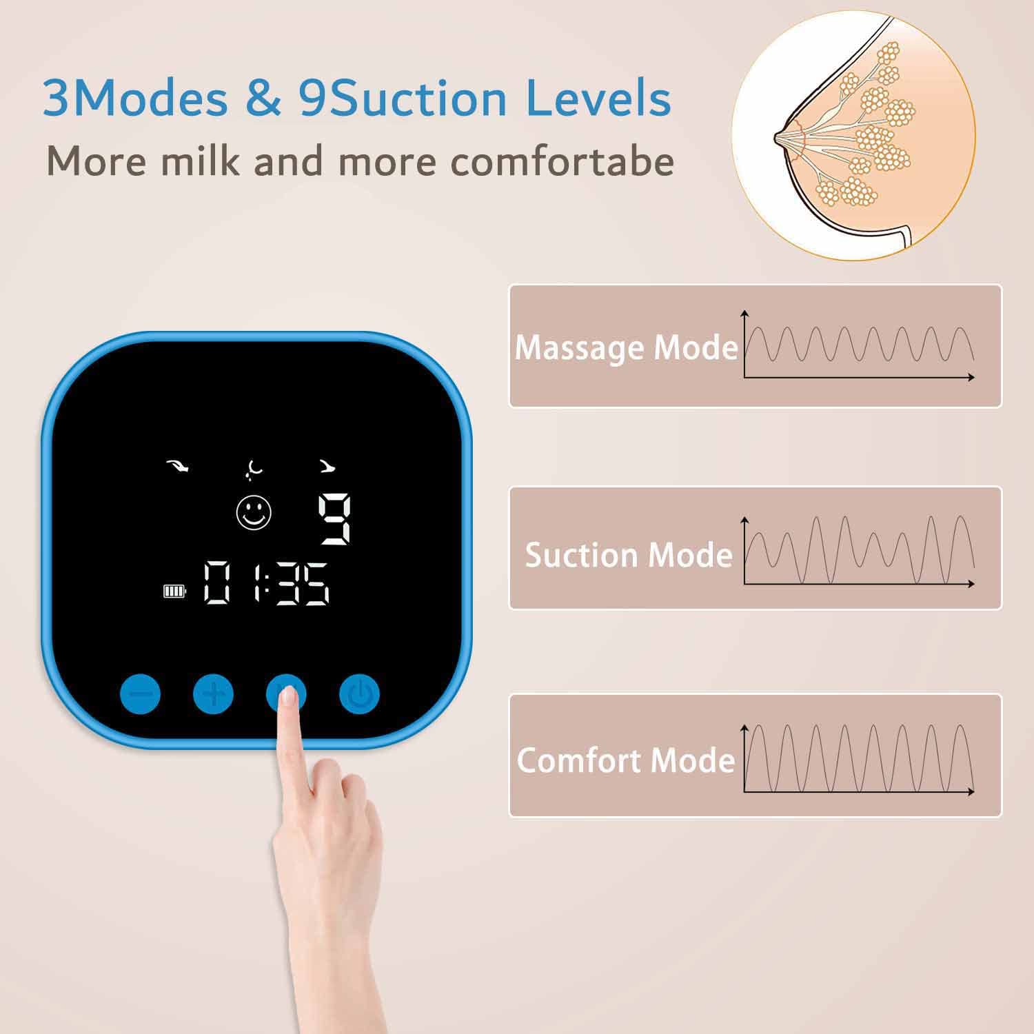 Electric Breast Pump, JUNSKY Hands Free Breast Pump, Portable Double Breast Pump with 3 Modes,9 Levels,2 Size Flanges, Breastmilk Bags & Button Display Screen