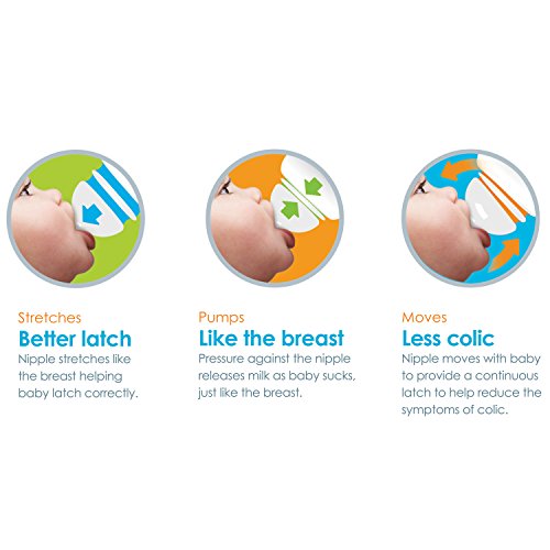Munchkin® Latch™ Anti-Colic Baby Bottle with Ultra Flexible Breast-like Nipple, BPA Free, 8 Ounce, 3 Pack